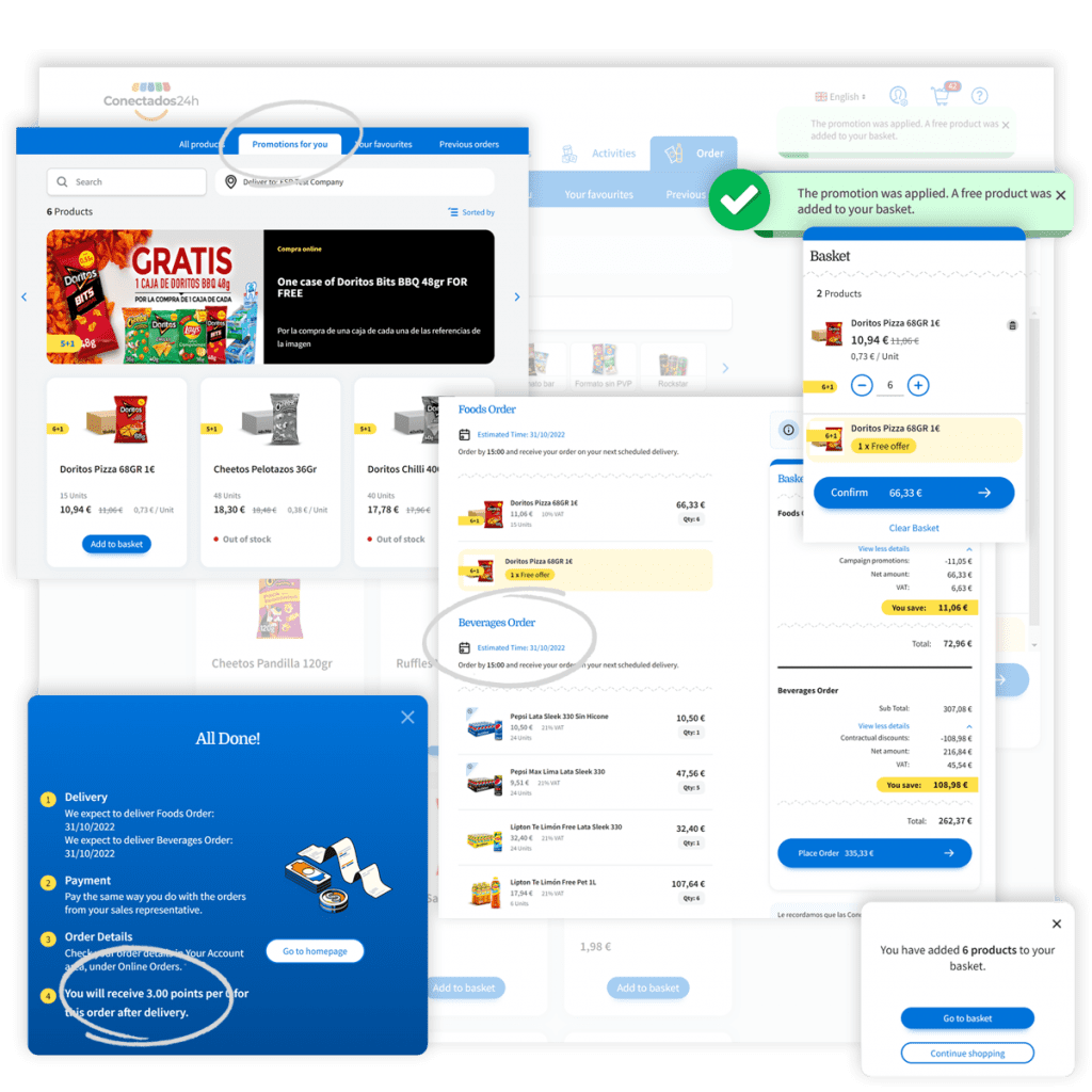 How did PepsiCo drive B2B Digital Transformation with "PepsiConnect"?