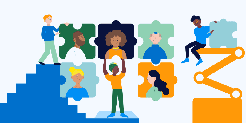 The Role of Employee Engagement in Building Customer Loyalty - Apex Loyalty